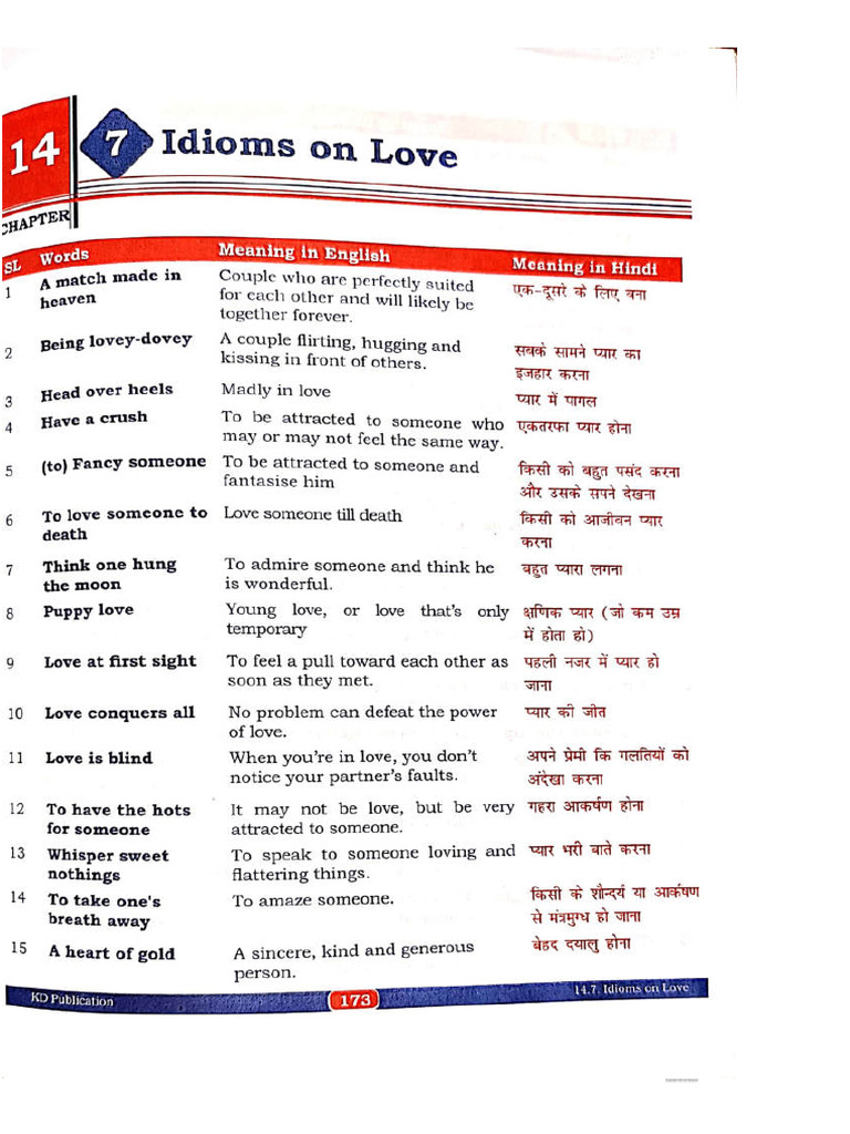 Idioms For Love | PDF