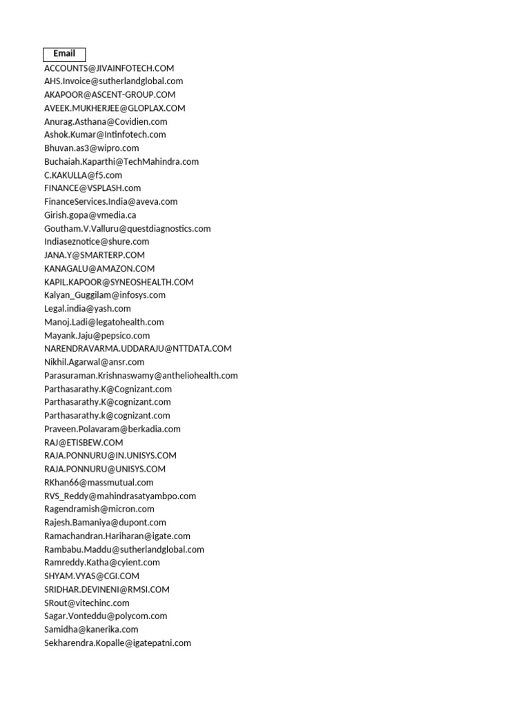 extracted_emails (1) | PDF