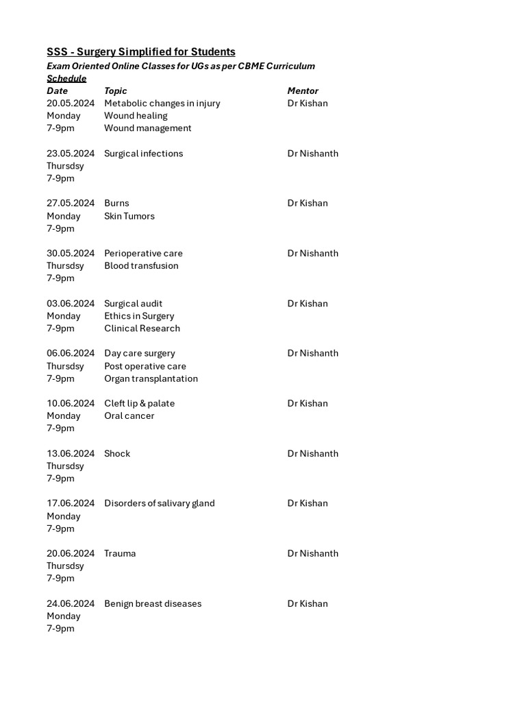 SSS - Surgery Simplified for Students | PDF | Surgery | Thyroid