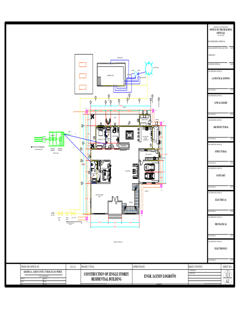 GROUND FLOOR PLAN | PDF | Hydraulic Engineering