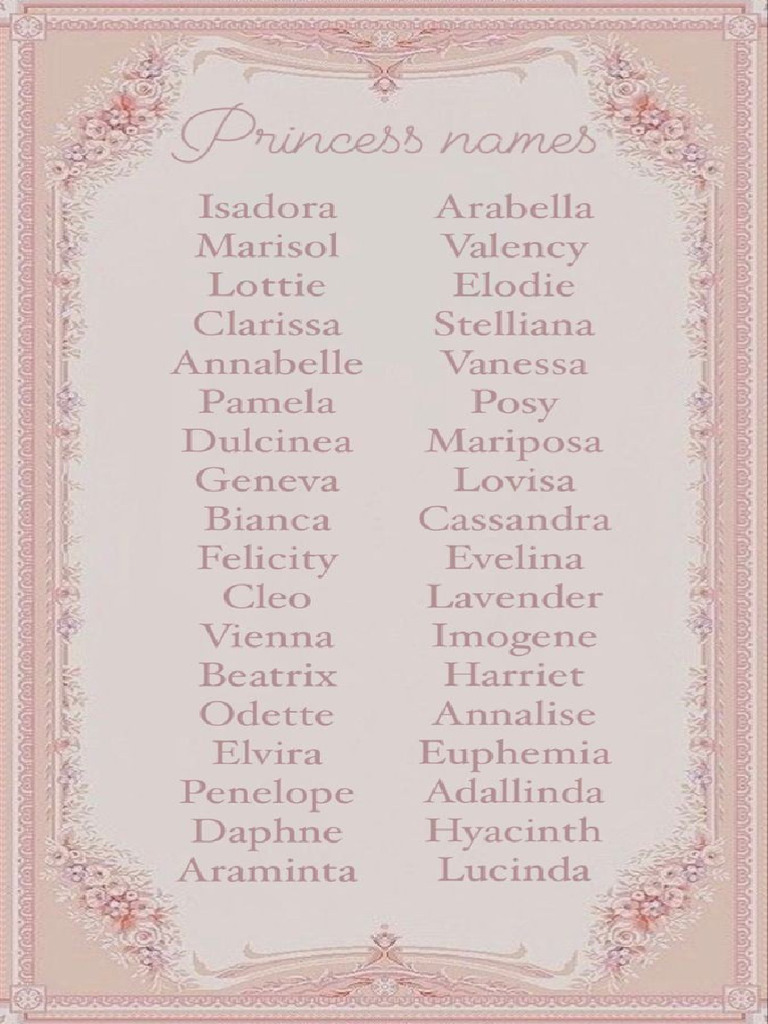 Princess Names Ideas | PDF