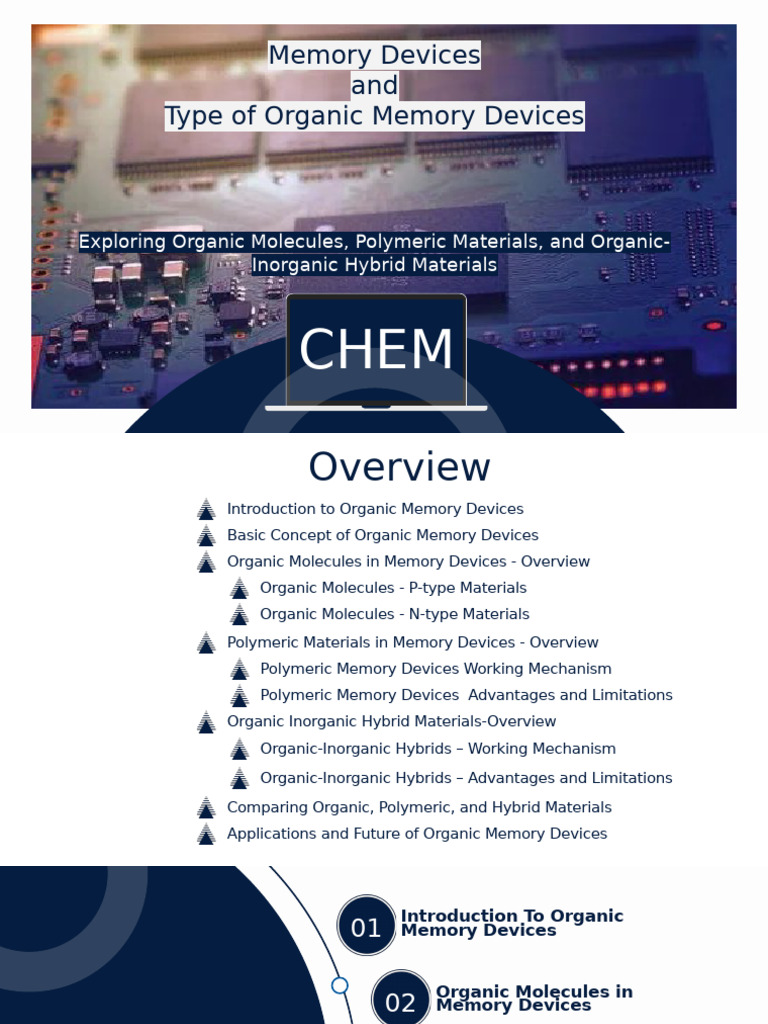Types of Organic Memory Devices | PDF | Polymers | Organic Chemistry