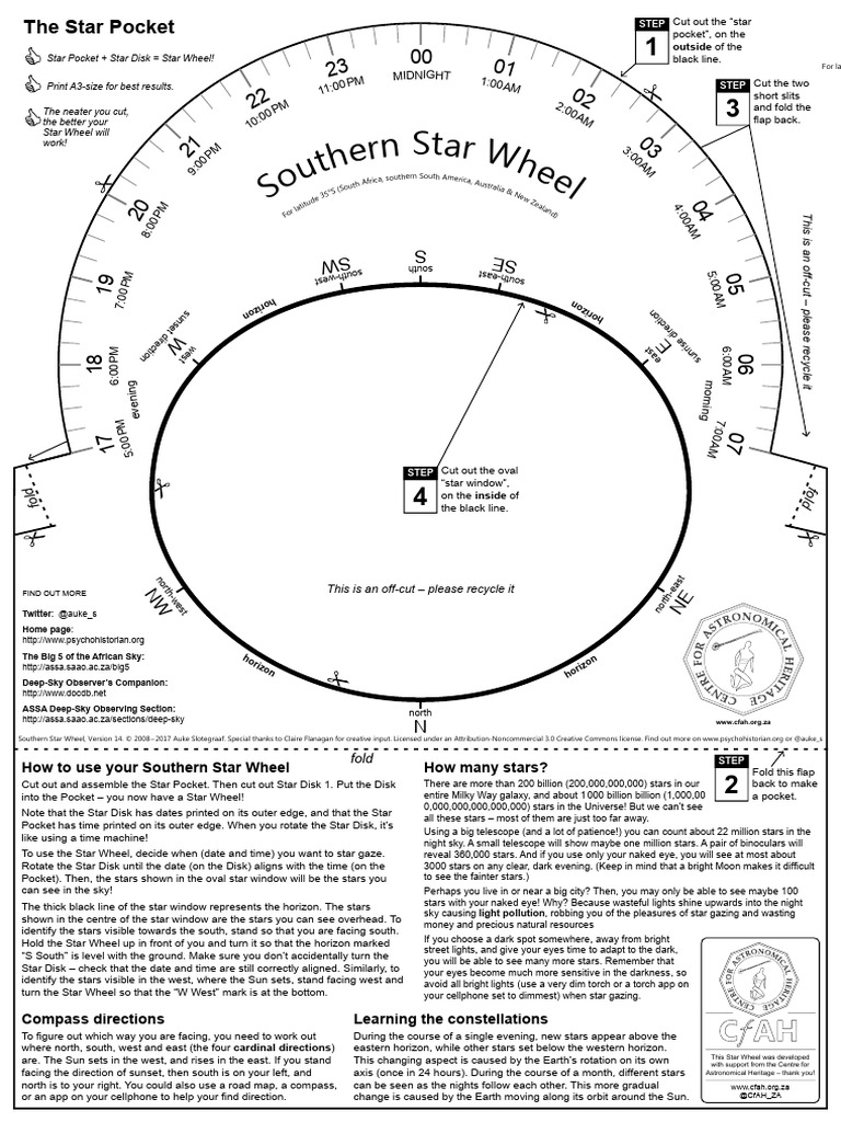 Southern Star Wheel Guide | PDF | Stars | Sky