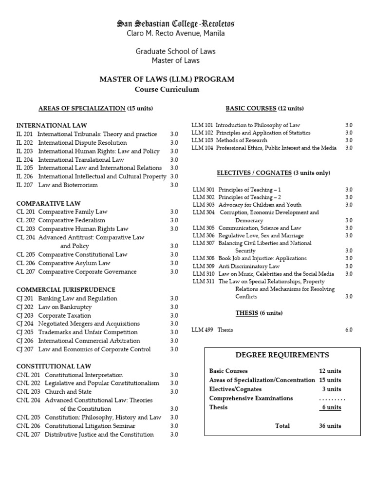 Curriculum Llm | PDF | Jurisprudence | Political Science