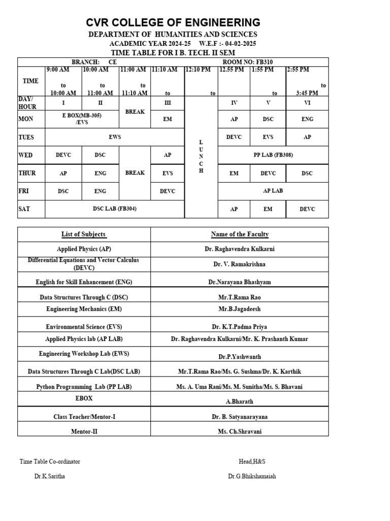 I B.Tech II Sem Timetable 2024-25 | PDF