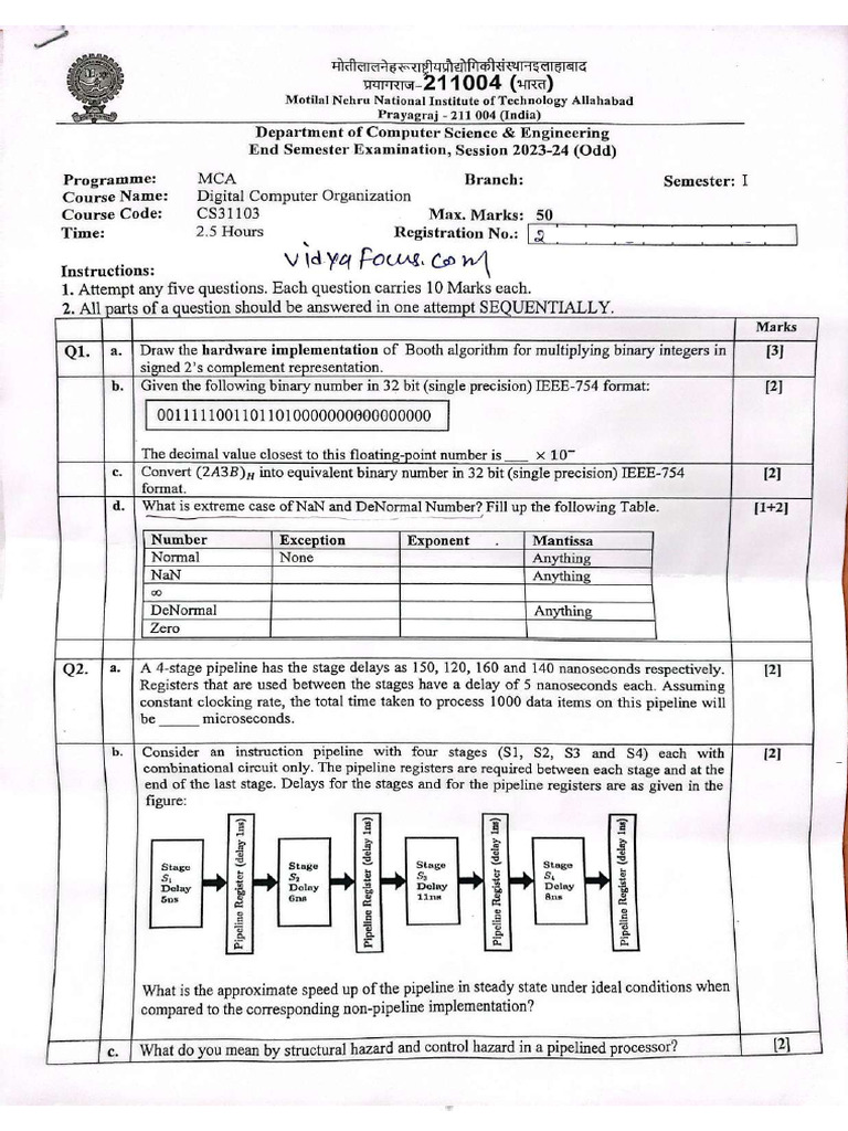 MCA 1st-Sem END SEM 2023 | PDF