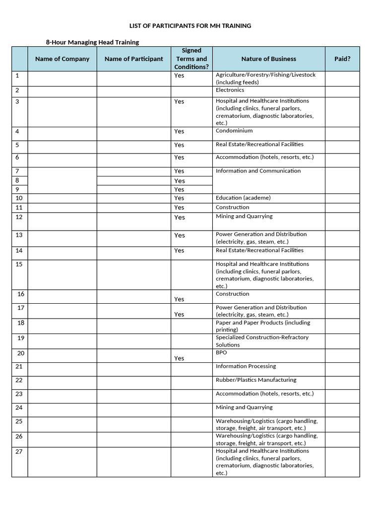 MH Training_List of Pax | PDF
