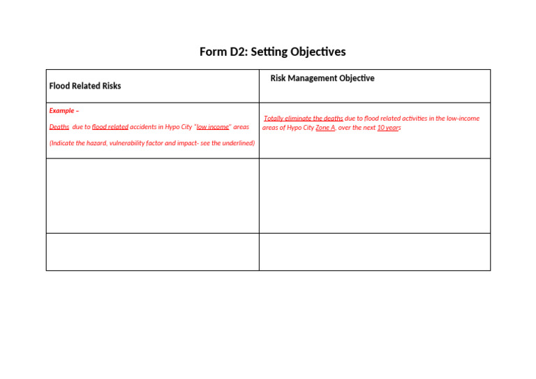 Objective Setting Form D2 | PDF