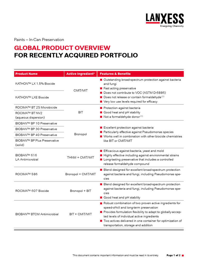 LANXESS-MPP - Recently Acquired Products - Paints - InCan ...