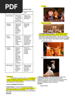 Kadal Tahu | PDF | Hand | Dances