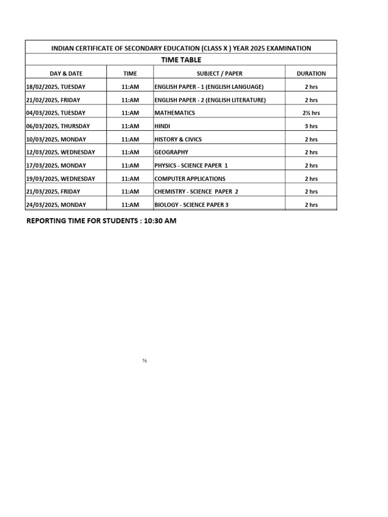 Icse 2025 Timetable | PDF