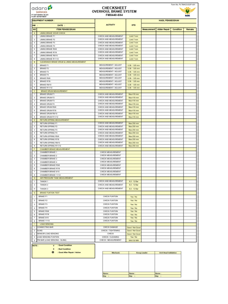 Brake System Overhaul Checklist | PDF