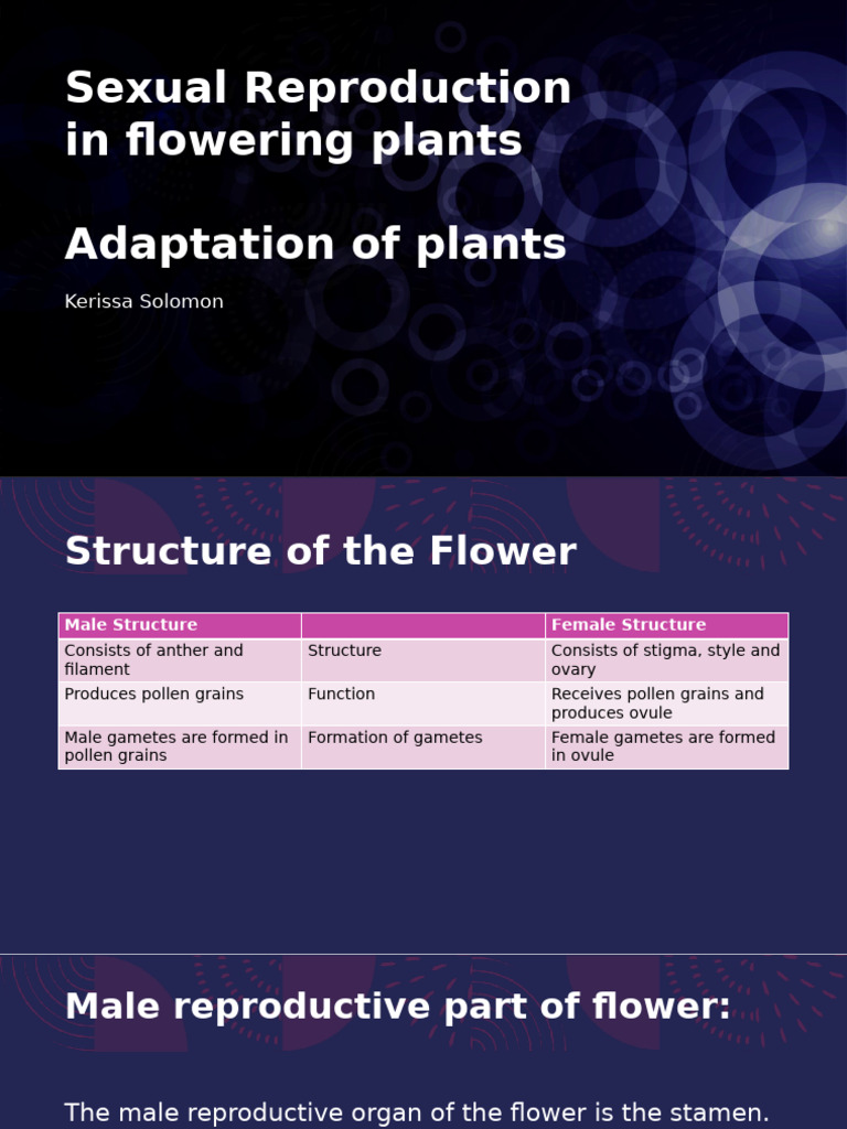 Lesson 7 - Sexual Reproduction in Flowering Plants and Plant ...