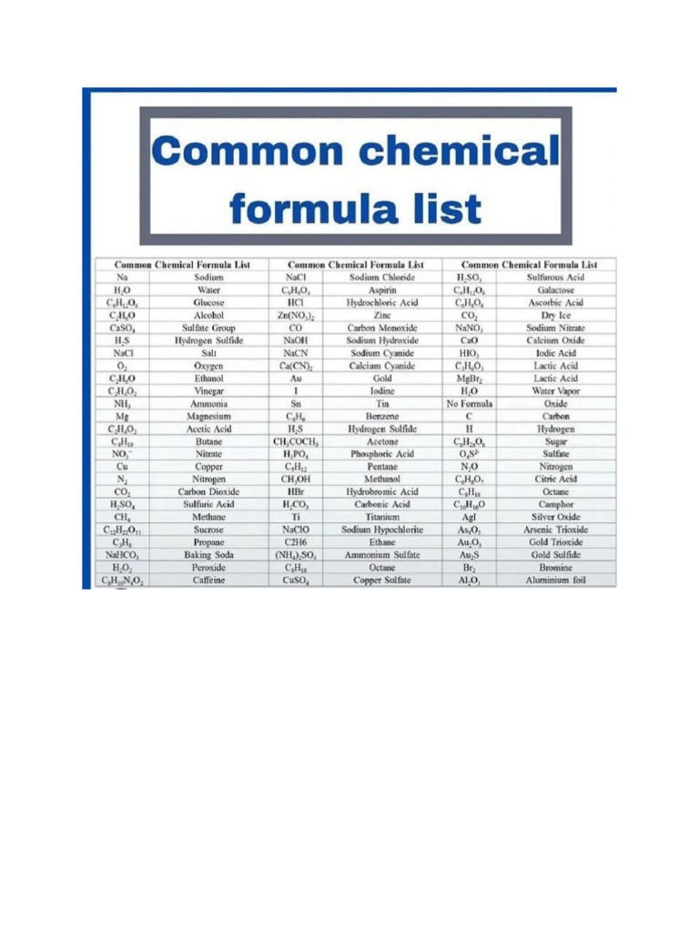 Chamical Formula | PDF