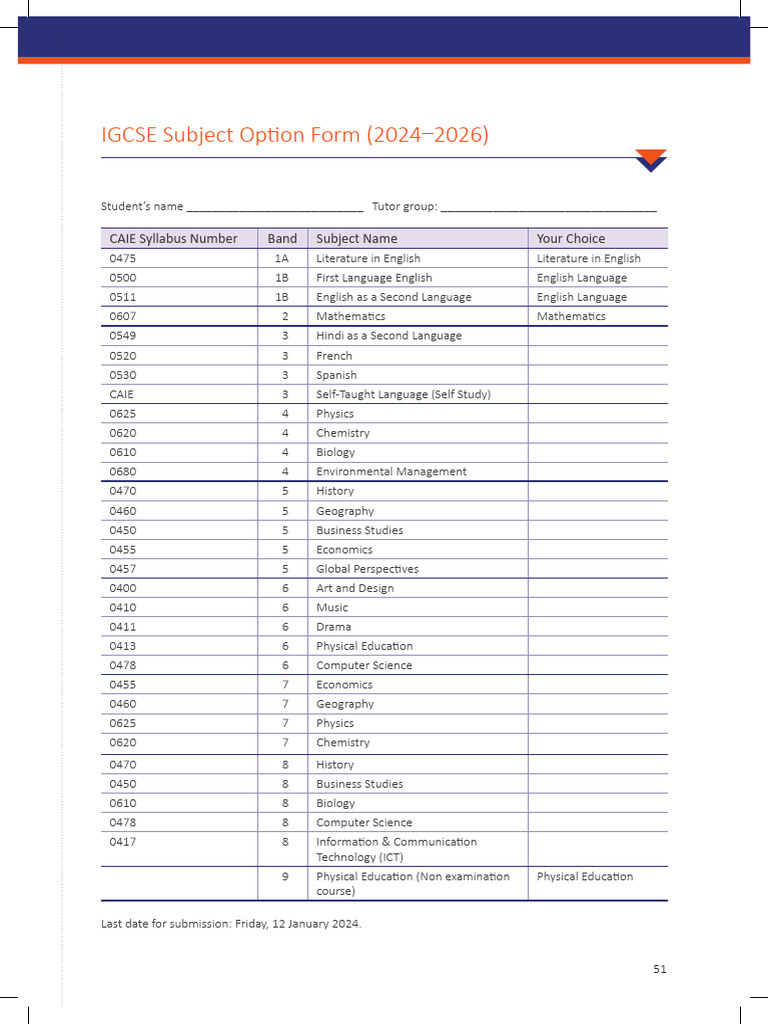 2_KS4 IGCSE Options Booklet 2024-2026 53 | PDF