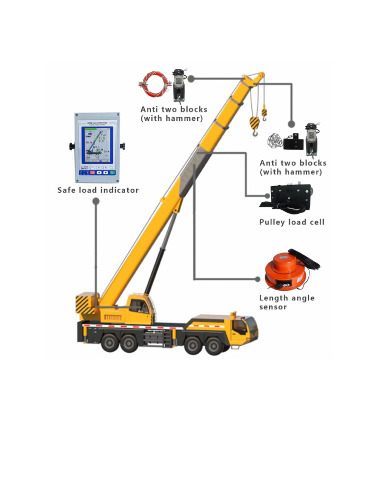 Mobile Crane SLI Parts Name | PDF