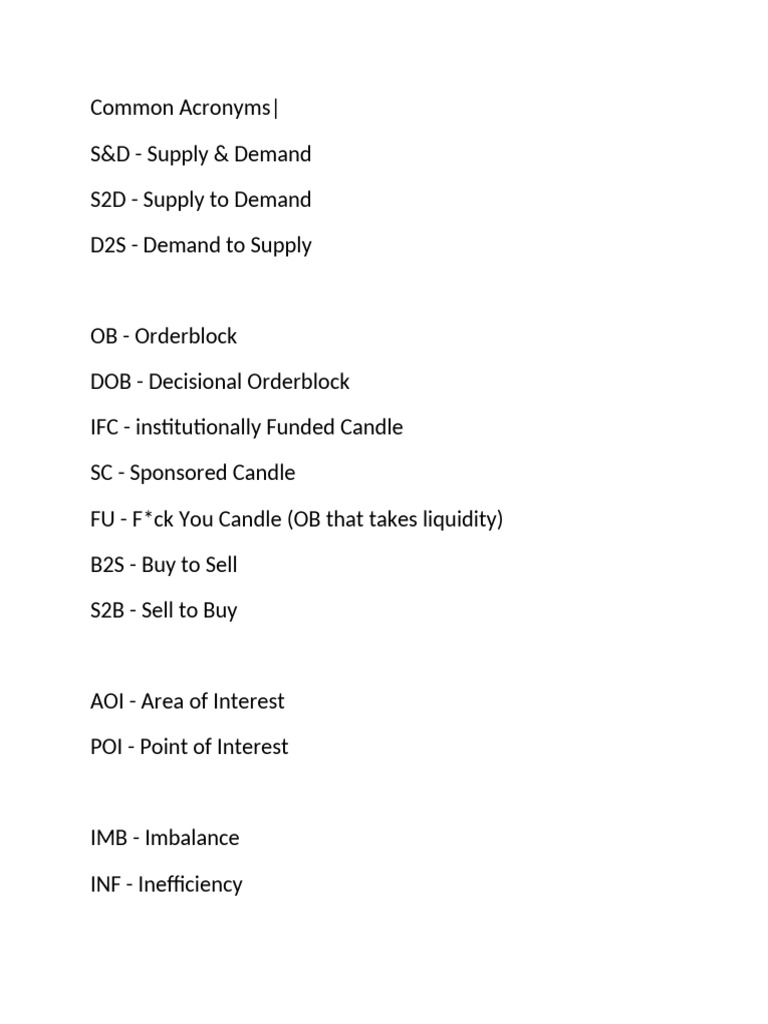 Common Acronyms | PDF