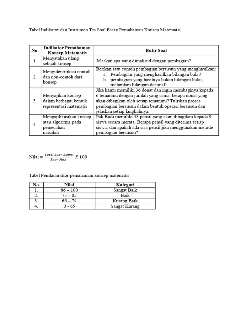 indikator soal (1) | PDF