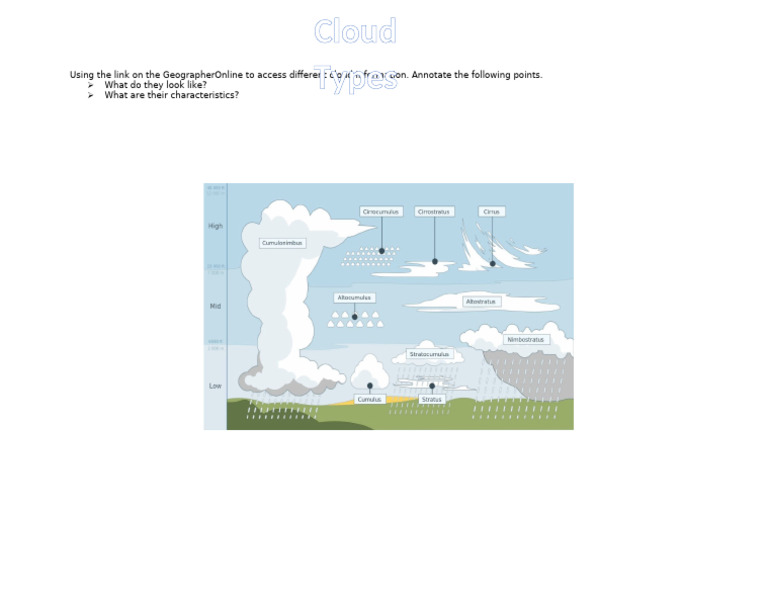 Cloud Type - Worksheet | PDF