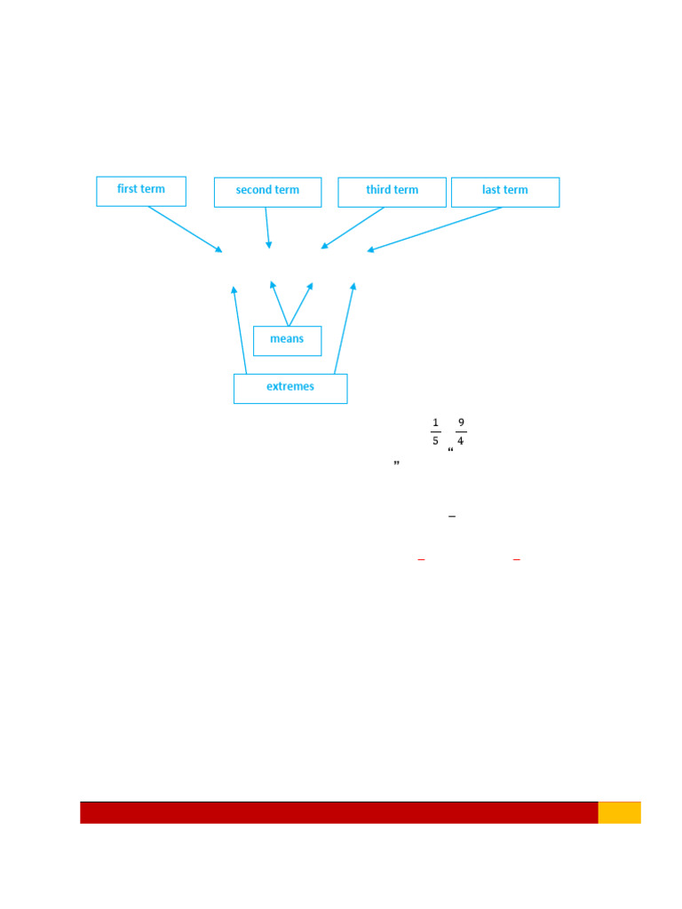 BMS 8 Unit 1 Lesson 2B Proportion | PDF | Ratio | Mathematics