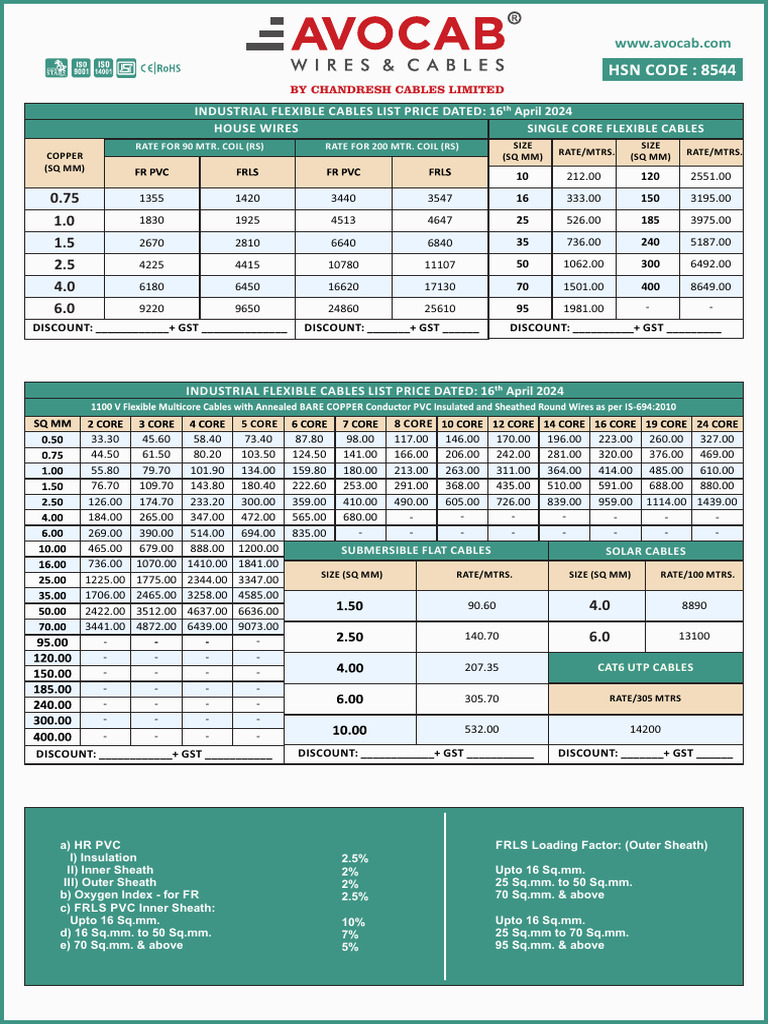 AVOCAB Cables - PRICE LIST 16 - APRIL 2024 | PDF | Materials | Building ...