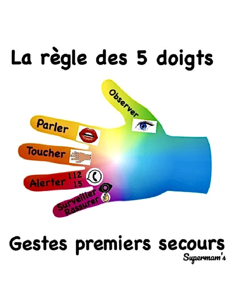 La Re Çgle Des 5 Doigts | PDF