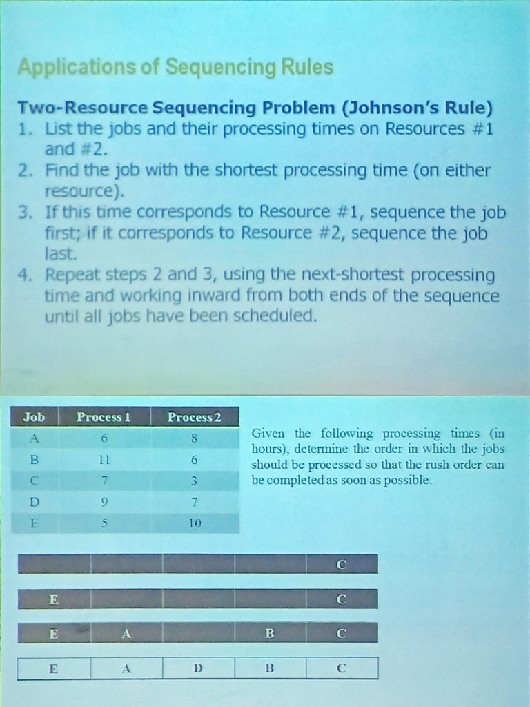 Sequencing Contd | PDF
