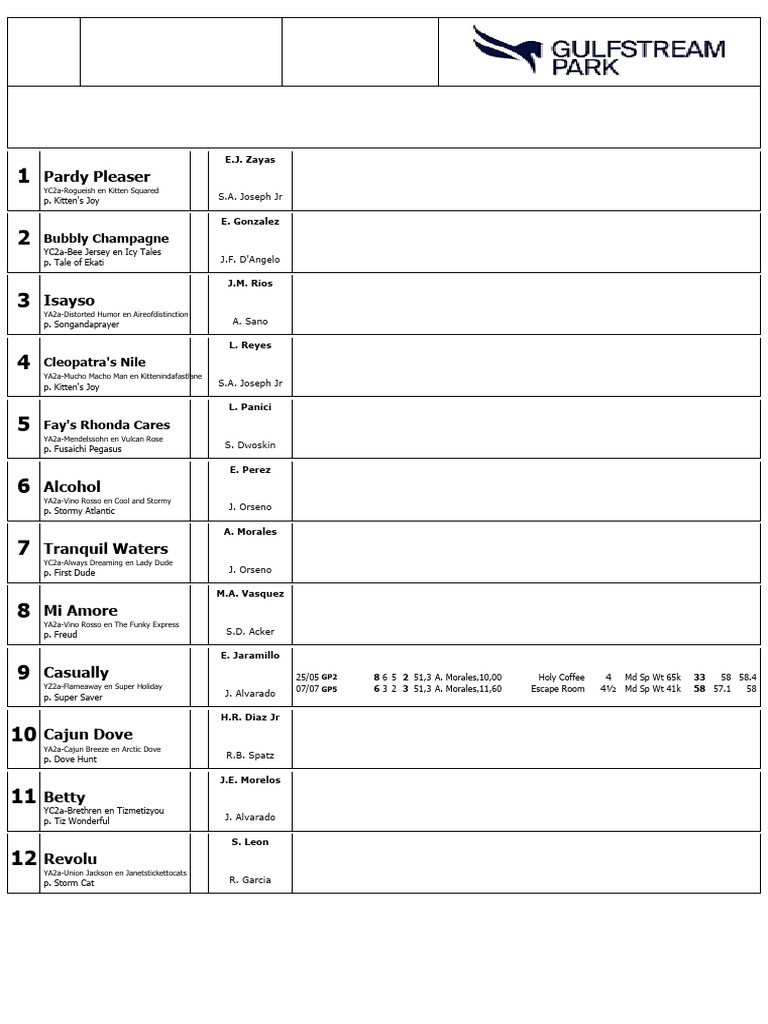 Gulfstream Park Maiden Race Details | PDF | American Racehorses ...