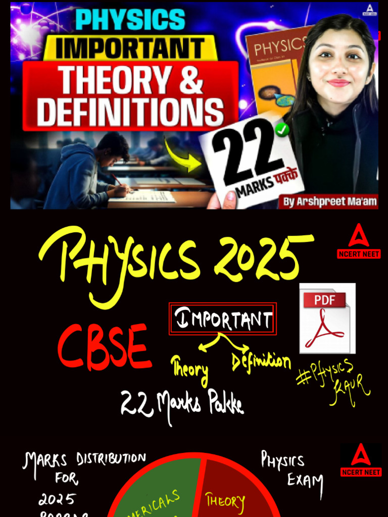 Theory and Definitions Topics | PDF