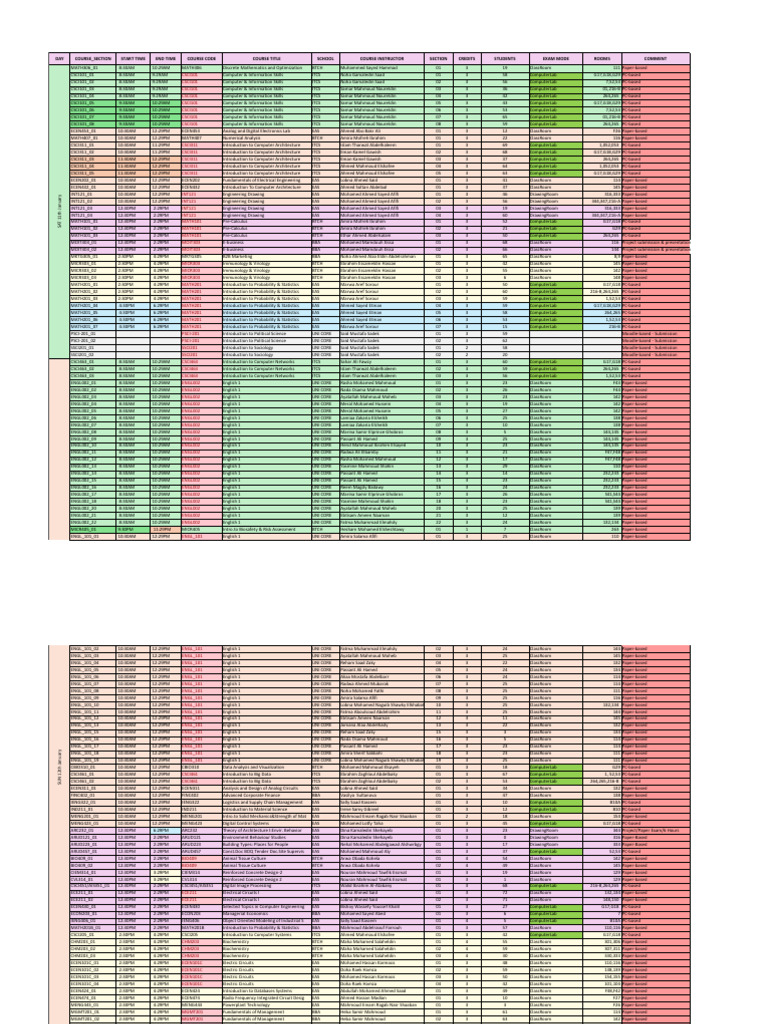 Final Exam Schedule Fall24_6 January | PDF