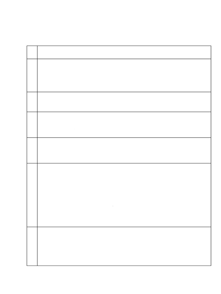 Shipbuilding and Trade Ed Dur and The Arabian Gulf | PDF