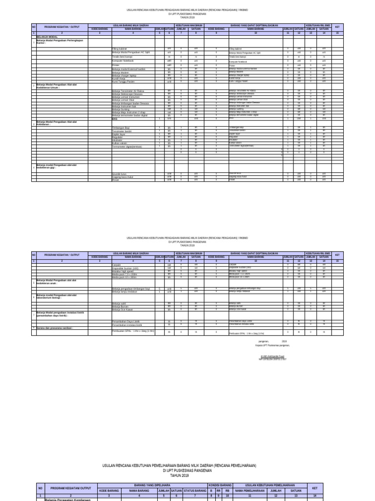 Usulan (Rka-Dpa) Rkbu-Rkbmd 2019pangenan2 | PDF