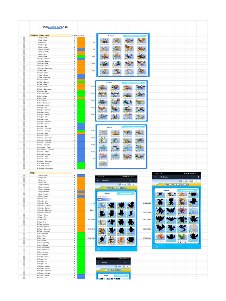 Animix Pet Combiner Guide | PDF | Tigre I
