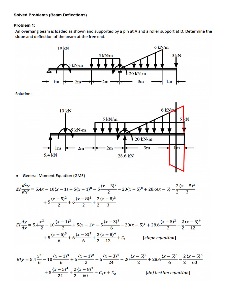 Beam Deflection Problems Solved | PDF | Mechanics | Applied And Interdisciplinary Physics