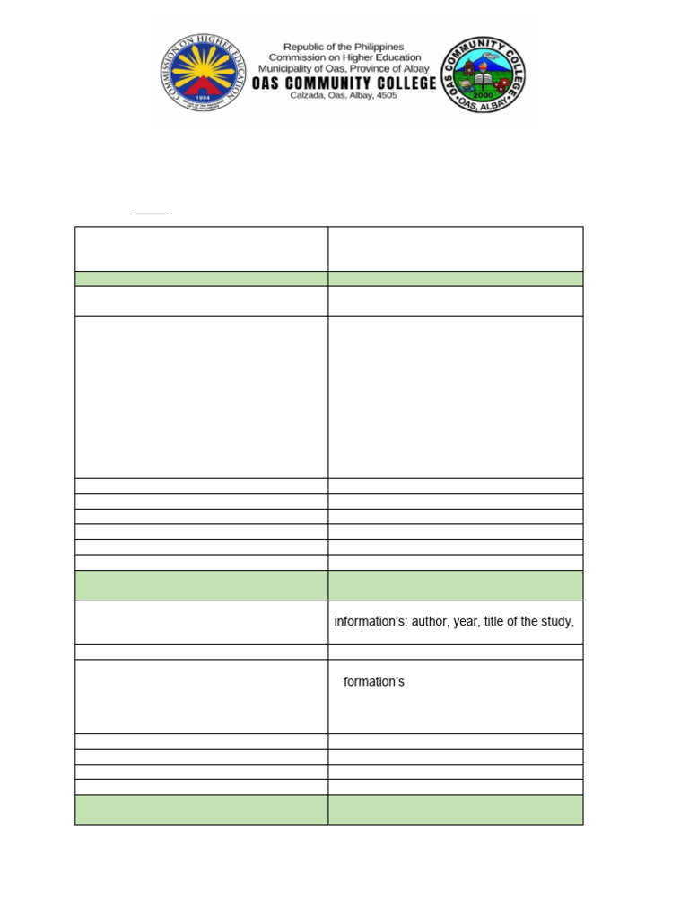 List of Suggestions Template | PDF | Methodology | Science