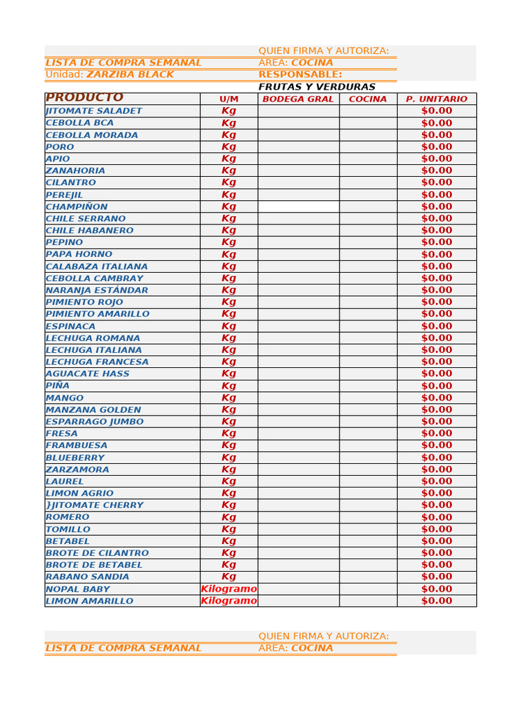 Requisiciones Zarziba | PDF | Alimentos | Cocina