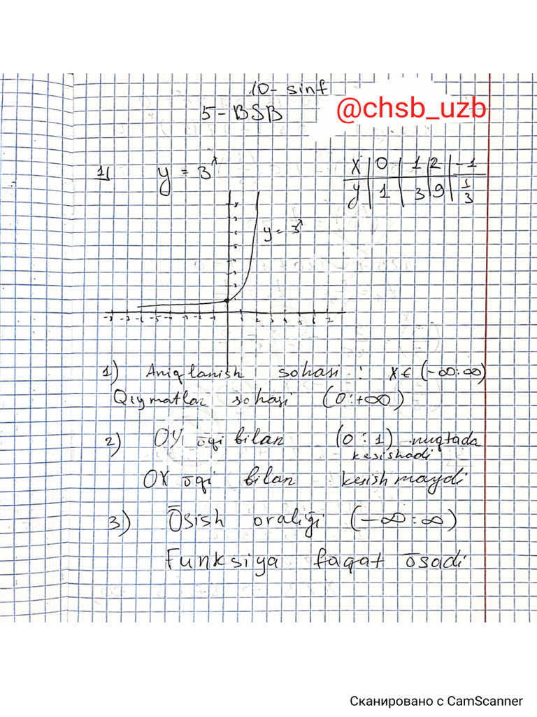 10-Sinf Algebra BSB-5 Javob | PDF