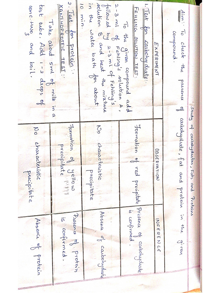 Inbound 2264245425168729019 | PDF