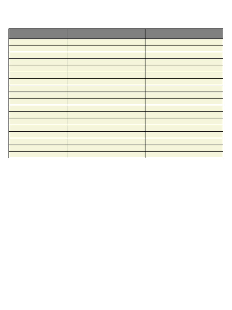 Sinir Kaslari Guncellenmis | PDF