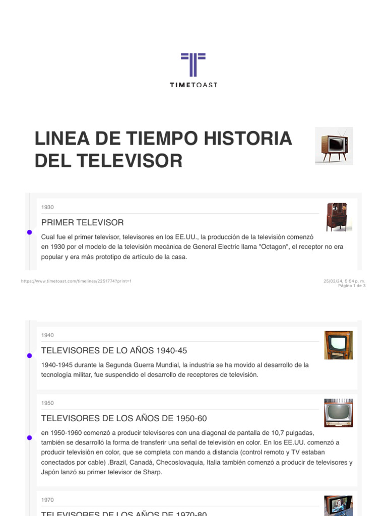 LINEA DE TIEMPO HISTORIA DEL TELEVISOR Timeline Timetoast Timelines ...