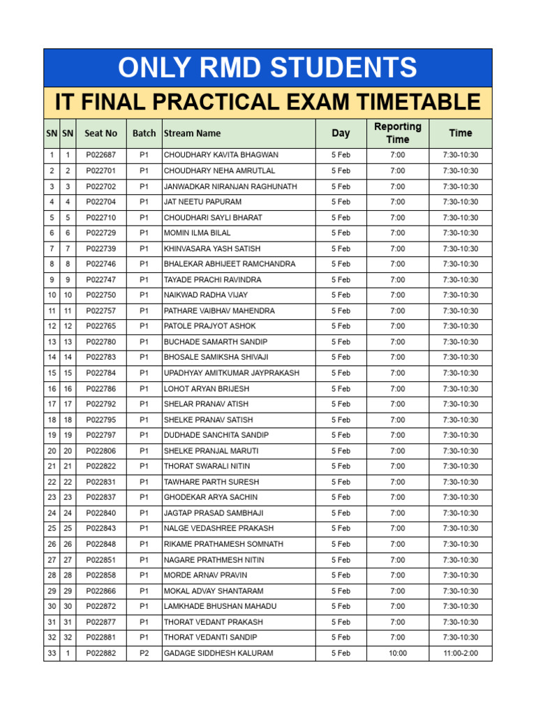 Only RMD Students: It Final Practical Exam Timetable | PDF