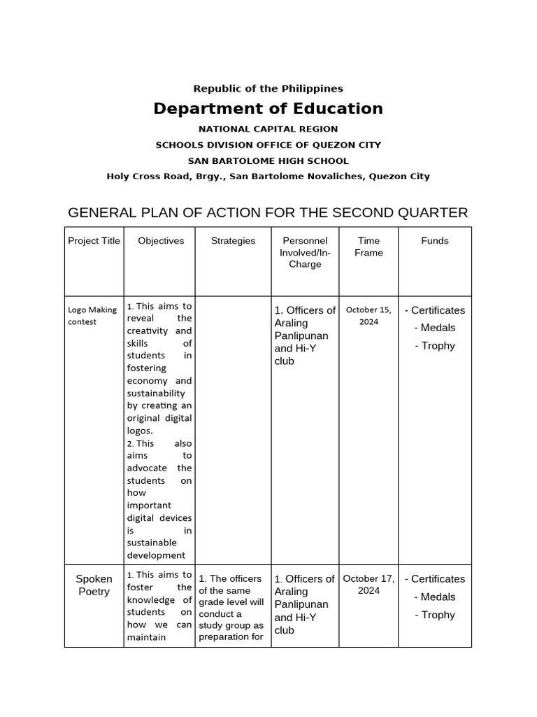 Quezon City School Action Plan Q2 | PDF