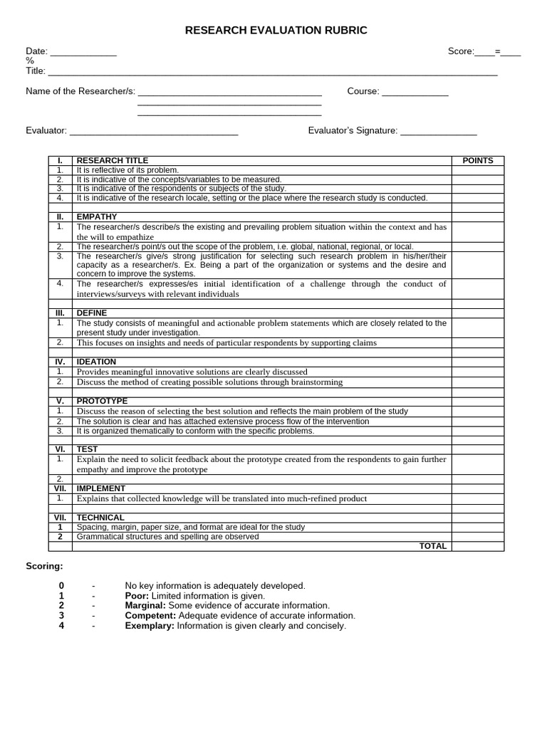 Research Evaluation Rubric | PDF | Empathy | Information