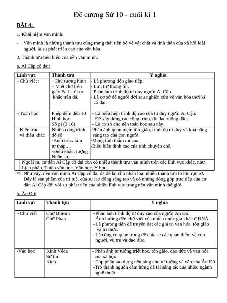 Đề cương Sử ck Bạch Linh 10D1 - 1 | PDF