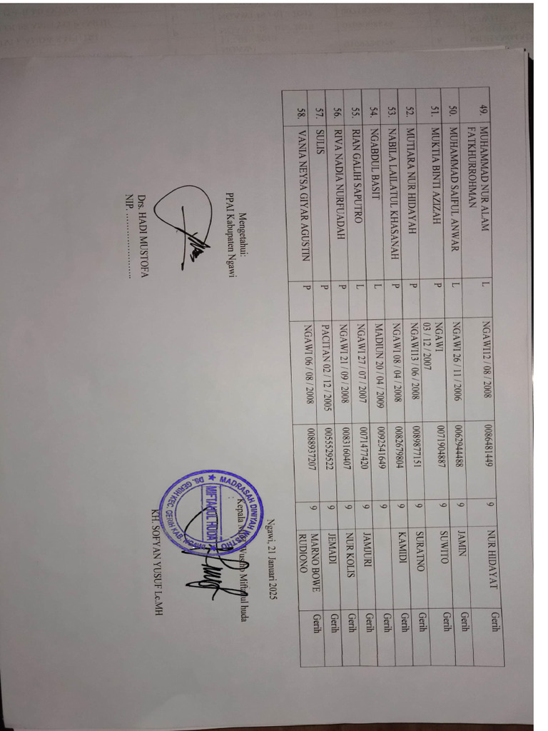 PPAI WSTH 2025 | PDF