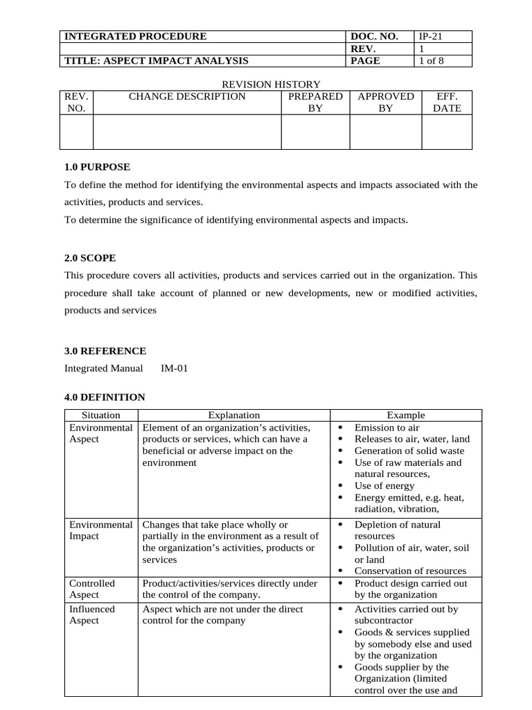 IP-21 ASPECT IMPACT ANALYSIS | PDF | Risk | Risk Assessment