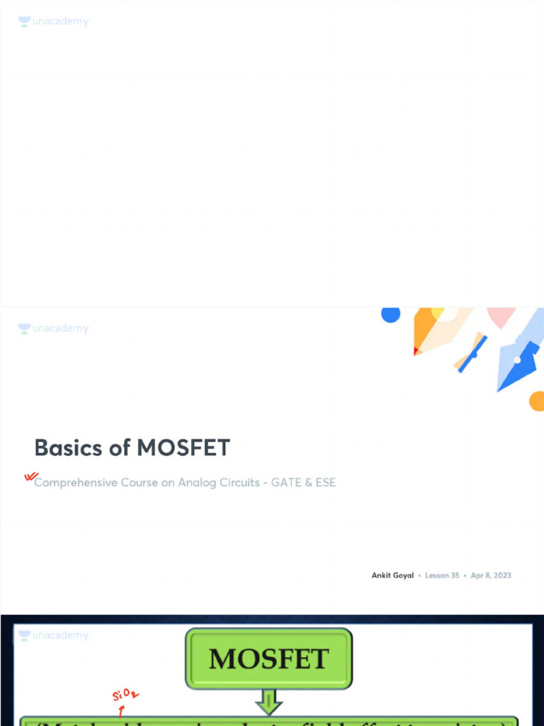 Basics of MOSFET With Anno | PDF