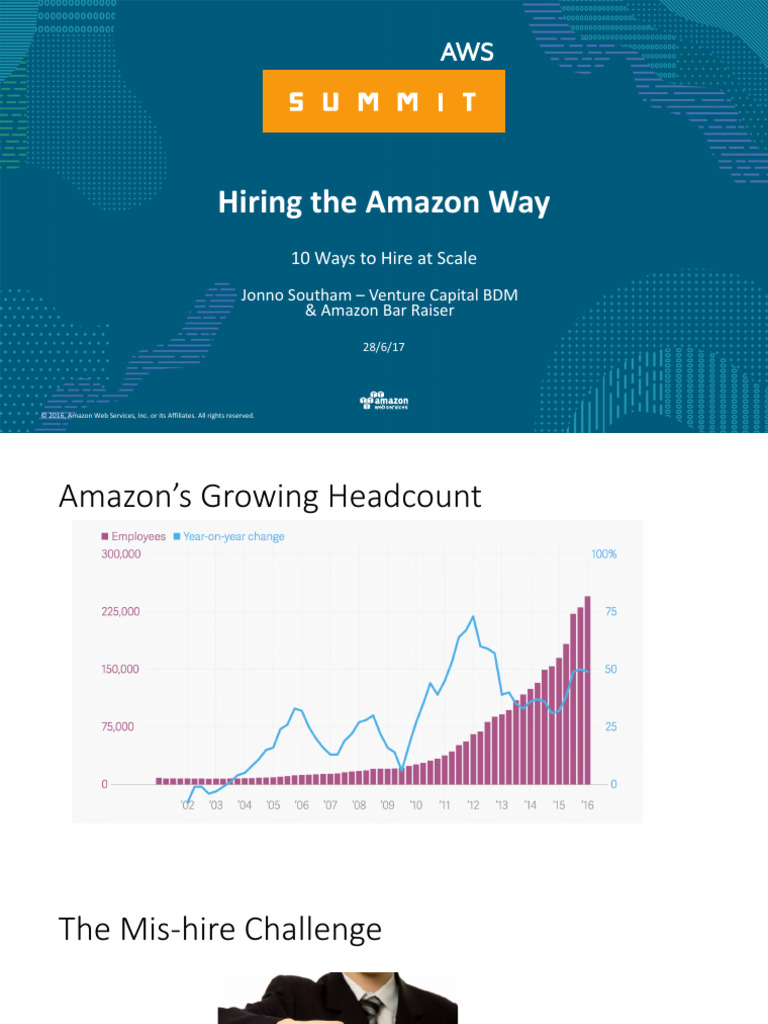 Hiring the Amazon Way: 10 Strategies | PDF | Business