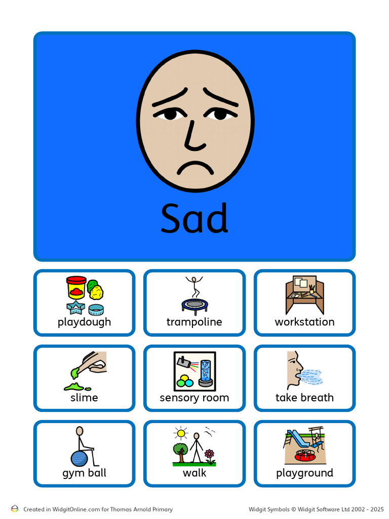 Emotions Toolkit for Youth Activities | PDF