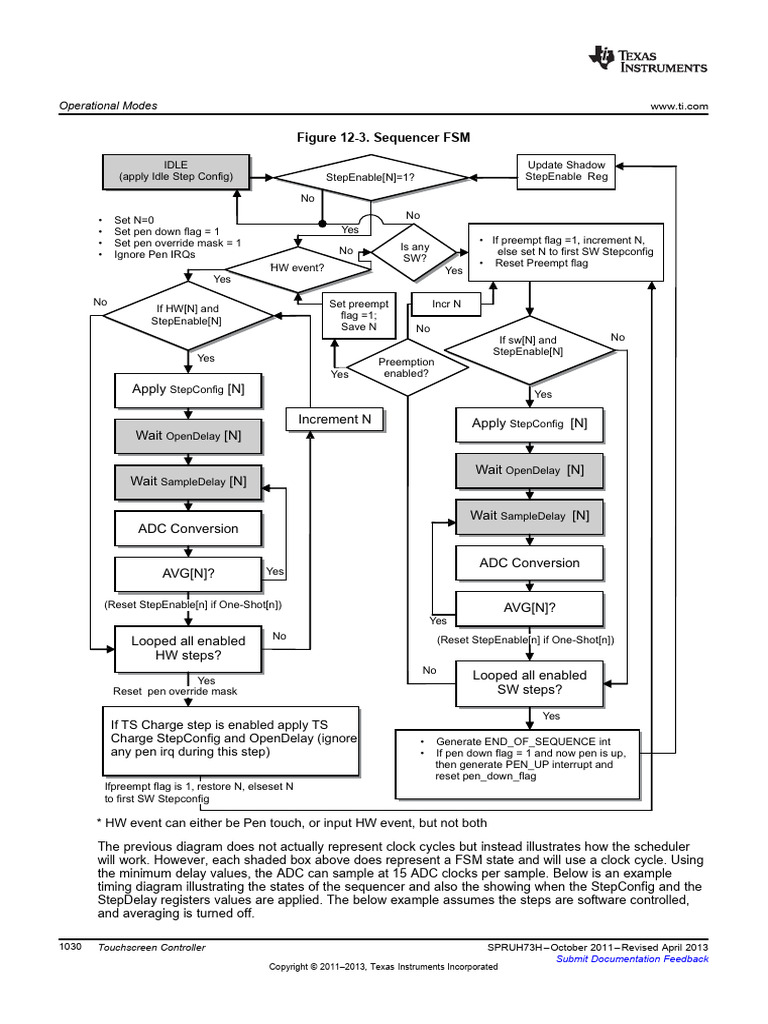 doc003 | PDF | Analog To Digital Converter | Computer Architecture